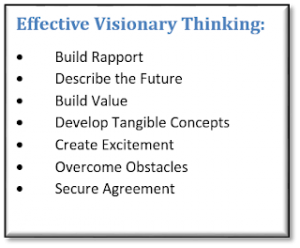 Visionary Thinking: Alternative Futures - Expanded Project Management ...